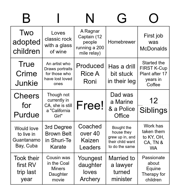 Operations Bingo! Bingo Card