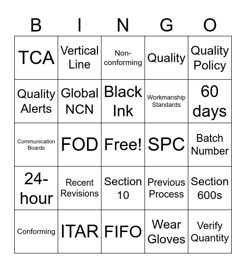 Quality Week Bingo Card