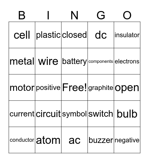 Electrical Circuits Bingo Card
