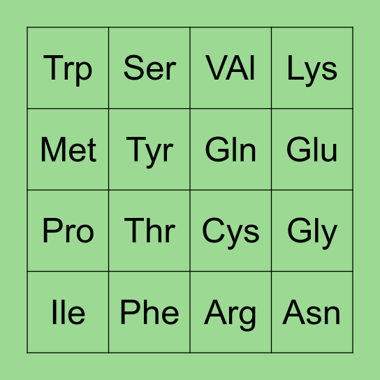 AMINO ACIDS Bingo Card