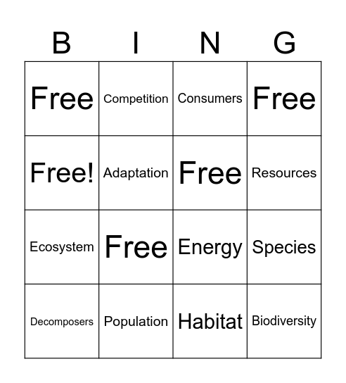 Ecosystems Bingo Card