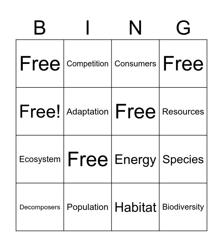 Ecosystems Bingo Card