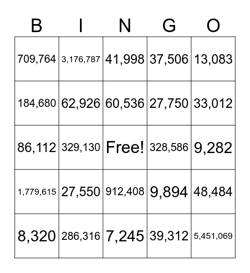 Multiply by 2 digit Numbers Bingo Card