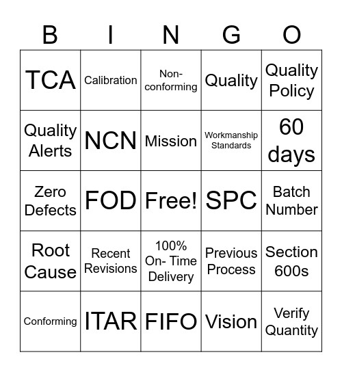 Quality Week Bingo Card