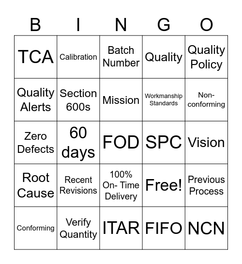 Quality Week Bingo Card