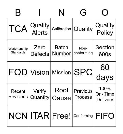 Quality Week Bingo Card