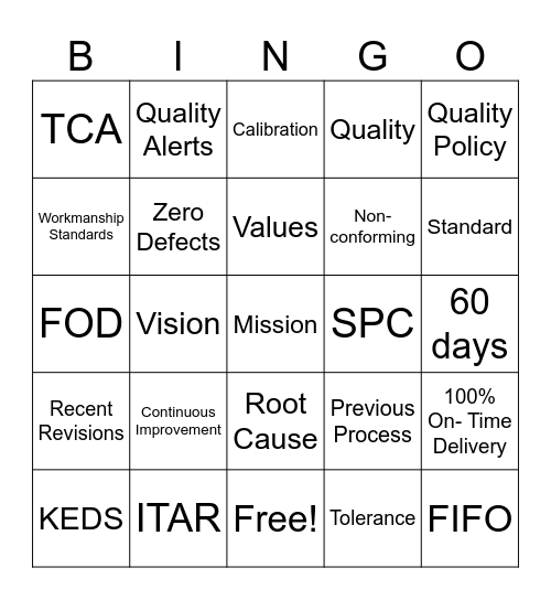 Quality Week Bingo Card