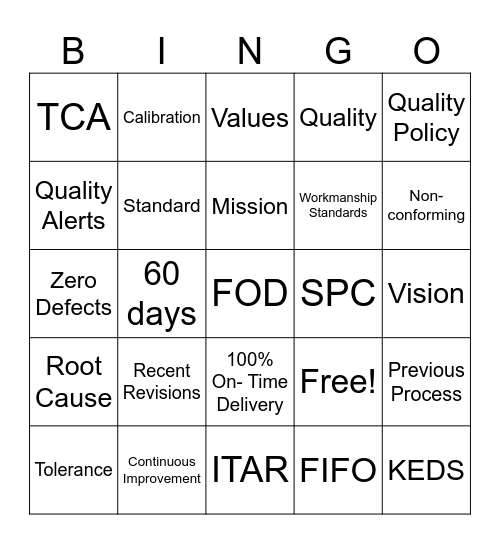 Quality Week Bingo Card