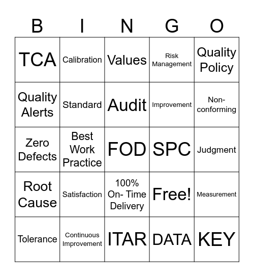 Quality Week Bingo Card