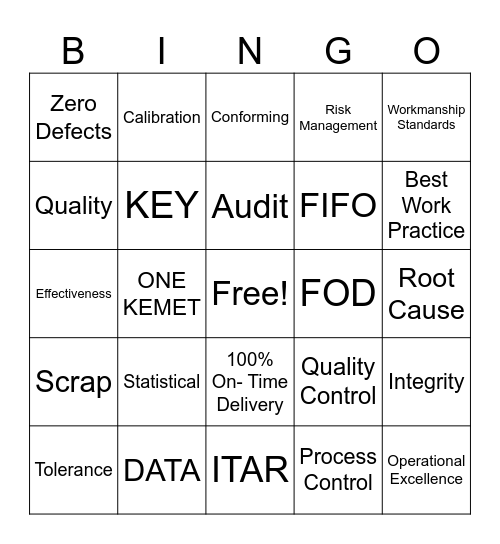 Quality Week Bingo Card