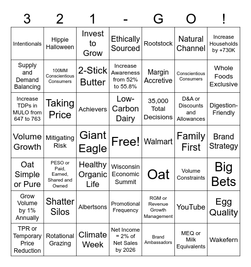 Buzzword Bingo! Bingo Card