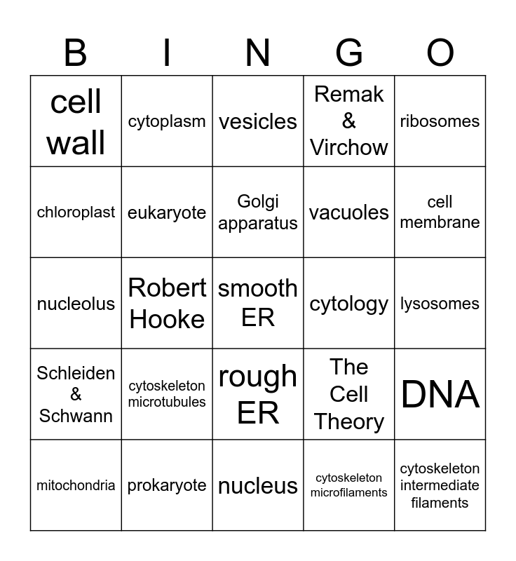 Cell Organelles Bingo Card