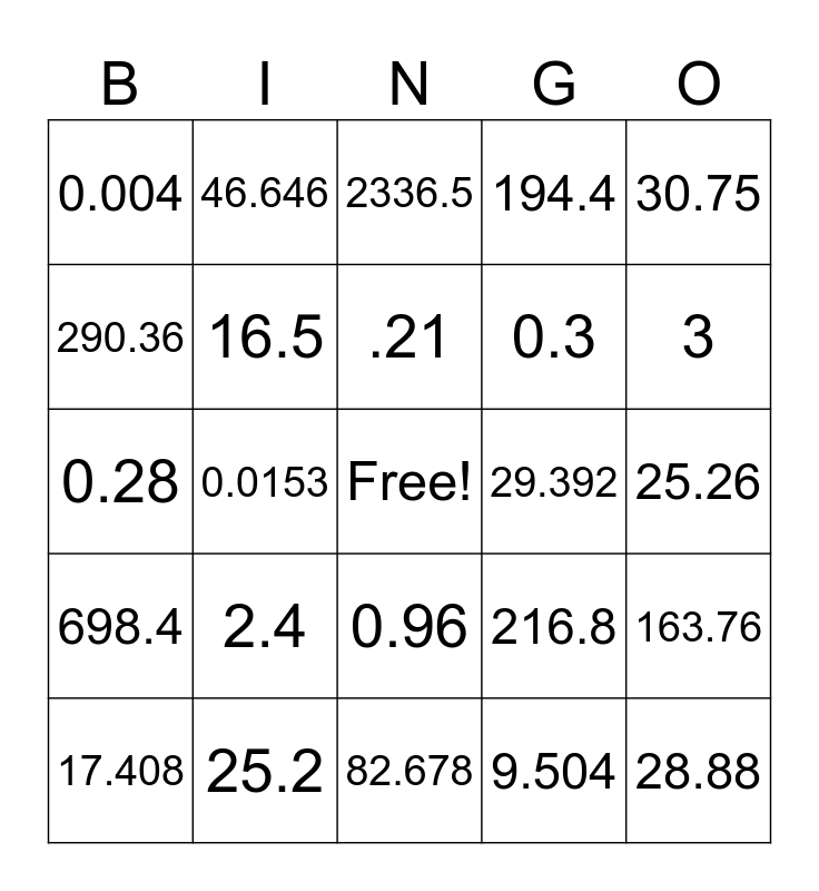 Multiplying Decimals Bingo Card