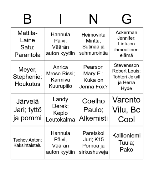 LukuBingo Card