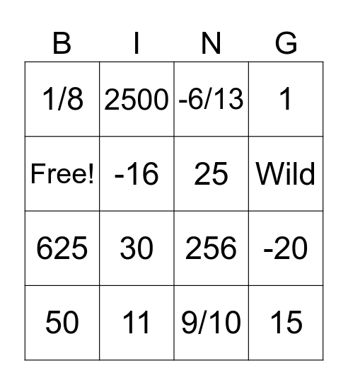 Module 2, Lesson 8 Square Roots Bingo Card