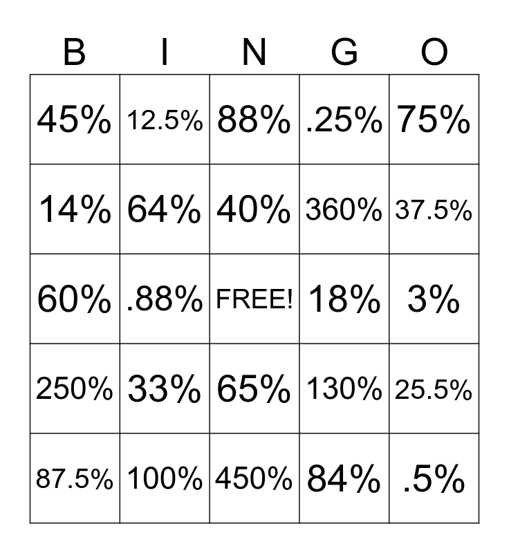 Percents!!!!! Bingo Card