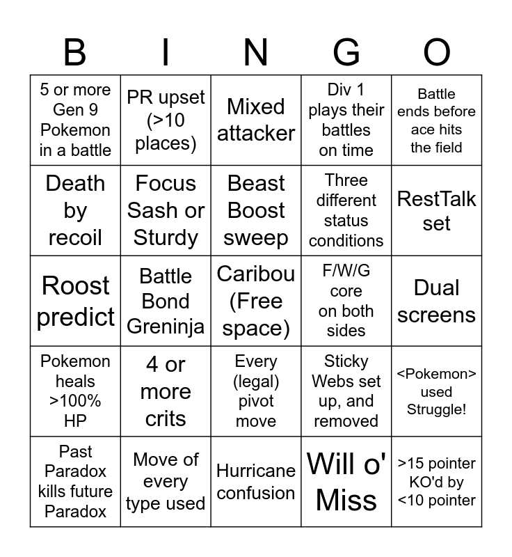 C2GS Draft League Season 5 Week 5 Bingo Card