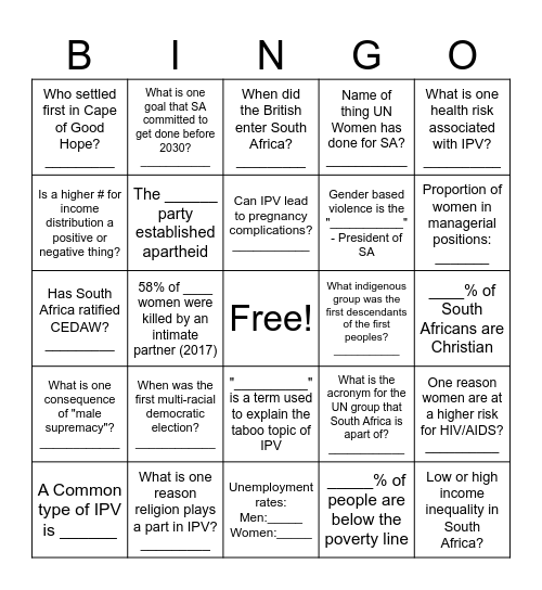 South Africa Bingo Card