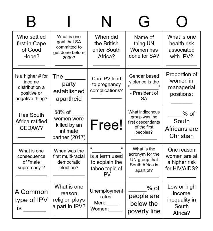 South Africa Bingo Card