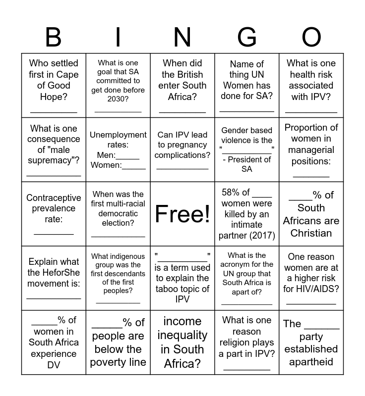 South Africa Bingo Card