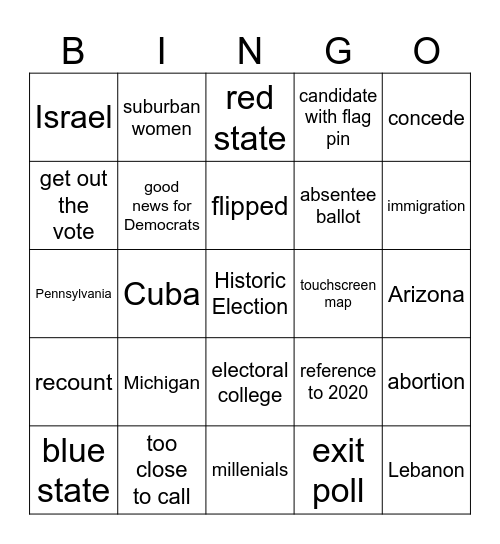 Election Night 2024 Bingo Card