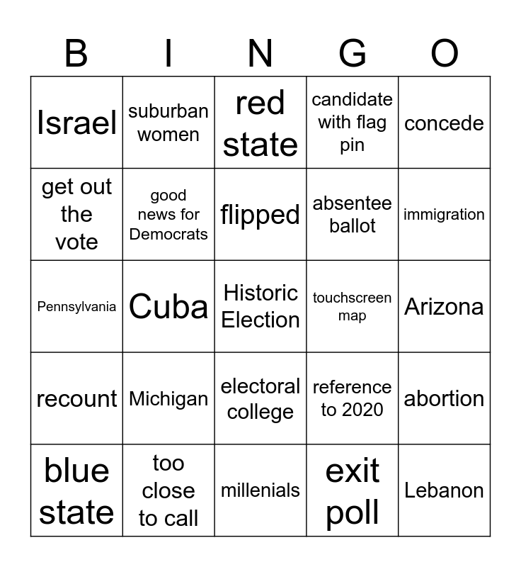 Election Night 2024 Bingo Card