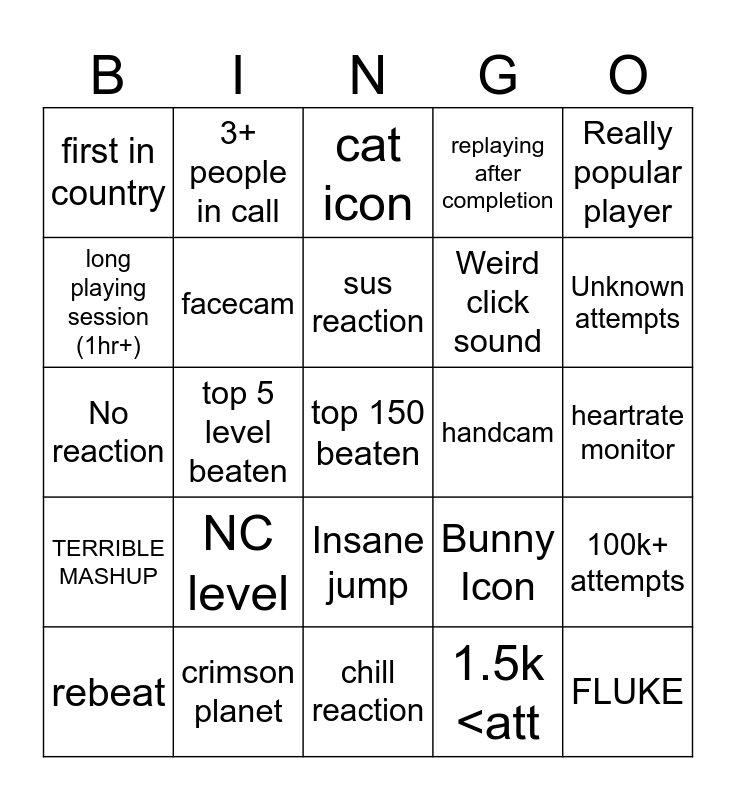 Daily Demon List Reaction BINGO Card