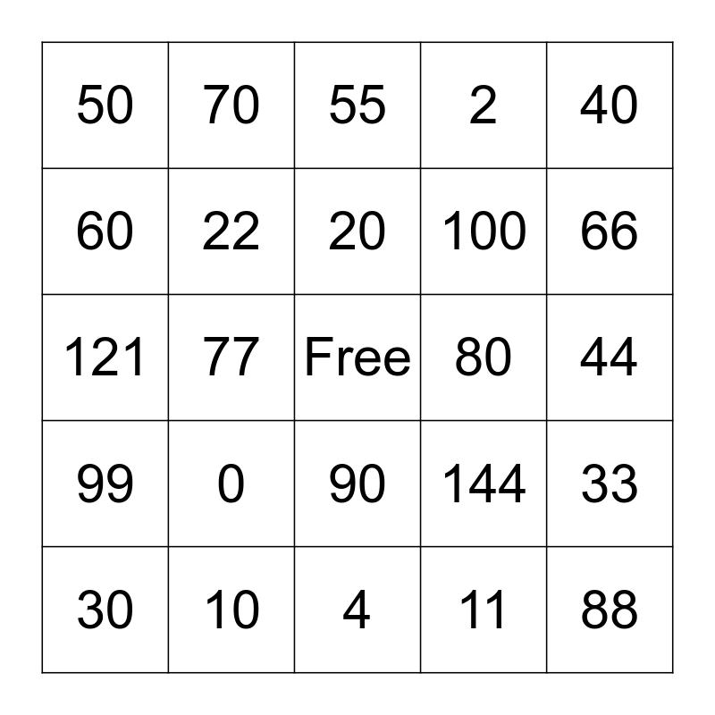 Multiplication Bingo (factors 0-12) Bingo Card