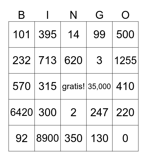 Los Números Bingo Card