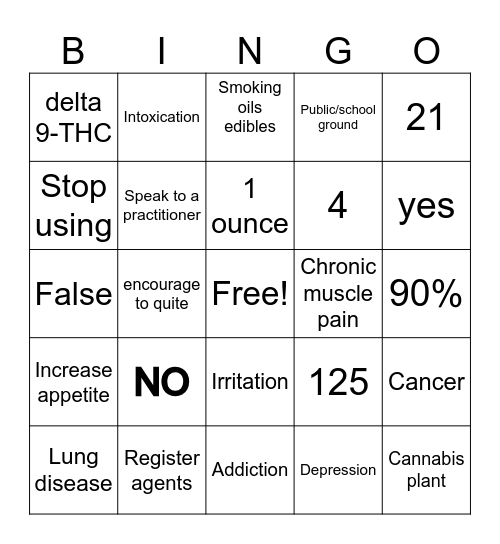 Marijuana Bingo Card