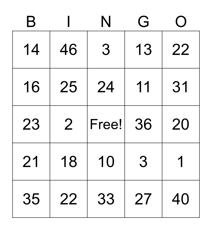 Leadership Summit Sitcom Bingo Card