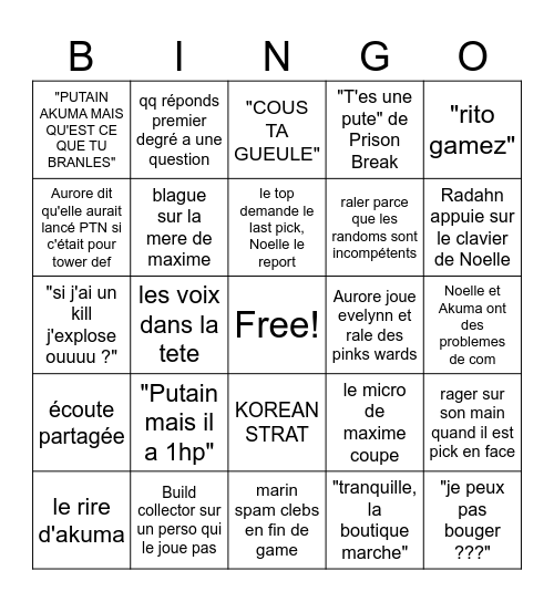 Code Lyoko League Bingo Card