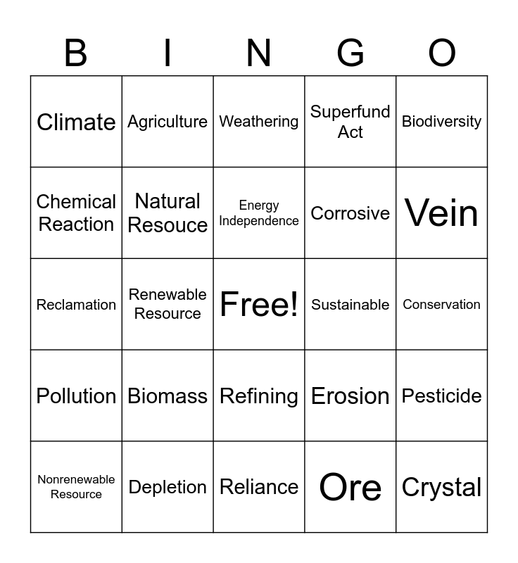 Unit 3 Vocabulary Bingo Card