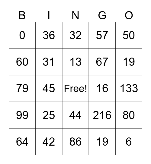 Operation Math Bingo: Add, Subtract, Multiply & Divide! Bingo Card