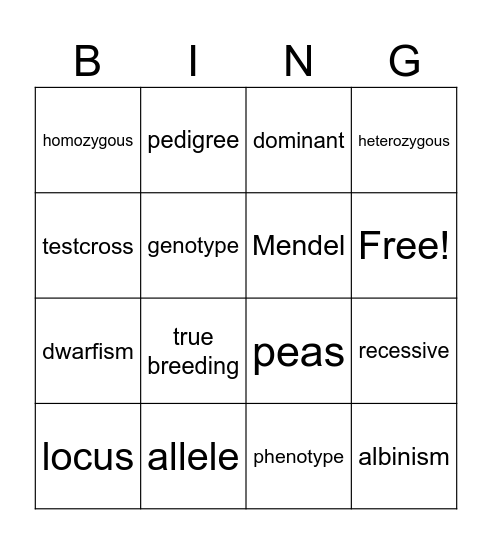 Mendelian Genetics and Patterns of Inheritance Bingo Card