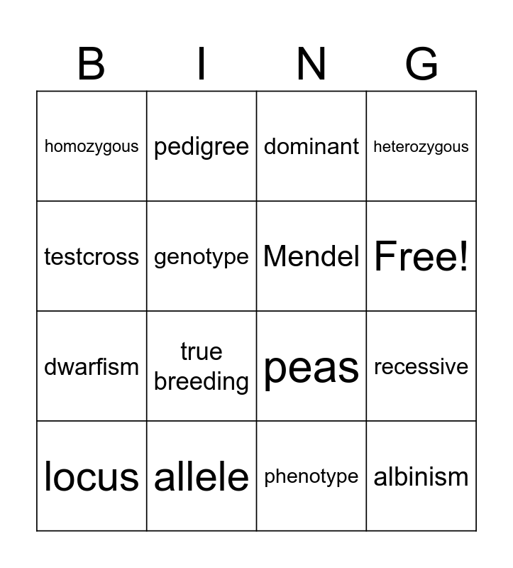 Mendelian Genetics and Patterns of Inheritance Bingo Card