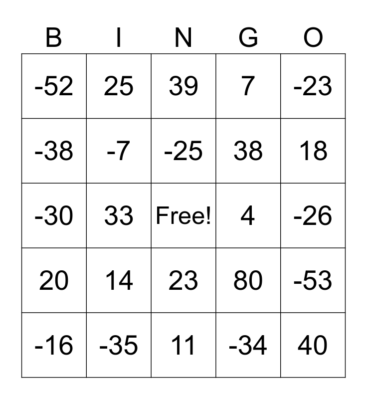 Adding Integers BINGO Card