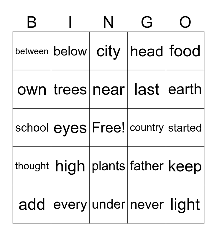 Fry's 3rd 100 Bingo Card