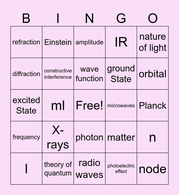 Quantum Bingo Card