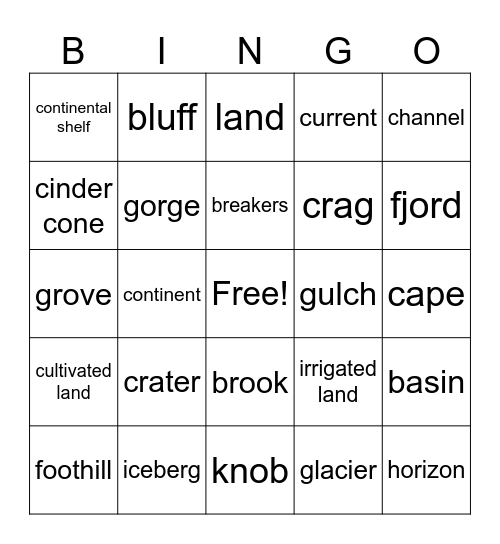 Geo terms Bingo Card