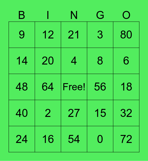 MULTIPLICATION TABLE OF 8 Bingo Card