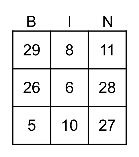 Les nombres français 0-31 Bingo Card