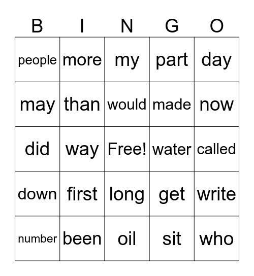 Fry Words 75-100 Bingo Card