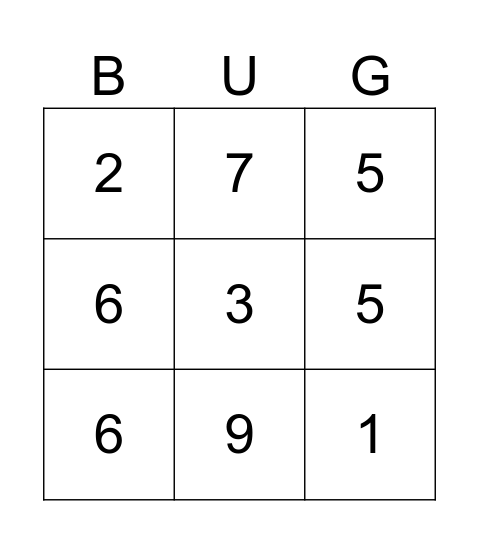 Bug Bingo Card