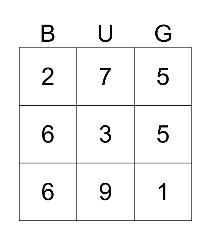 Bug Bingo Card
