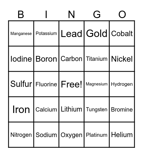 Periodic Table Bingo Card
