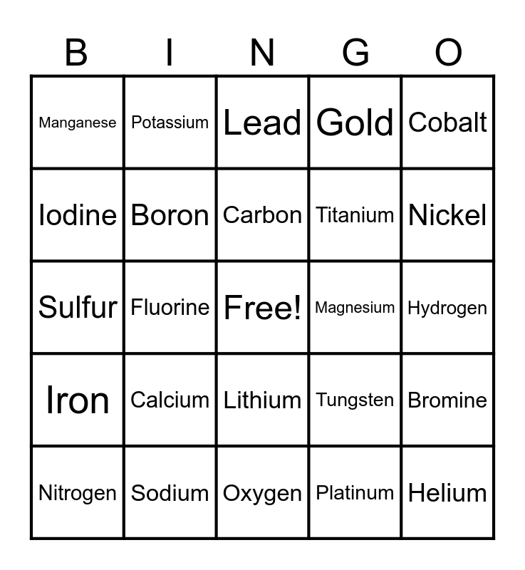 Periodic Table Bingo Card