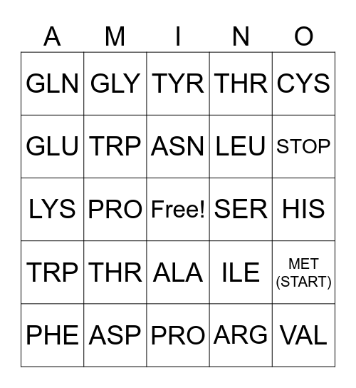 Codon Bingo Card
