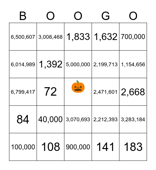 Halloween Math Review Bingo Card