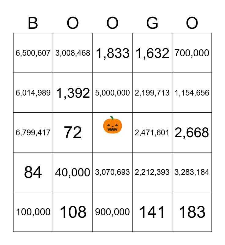 Halloween Math Review Bingo Card